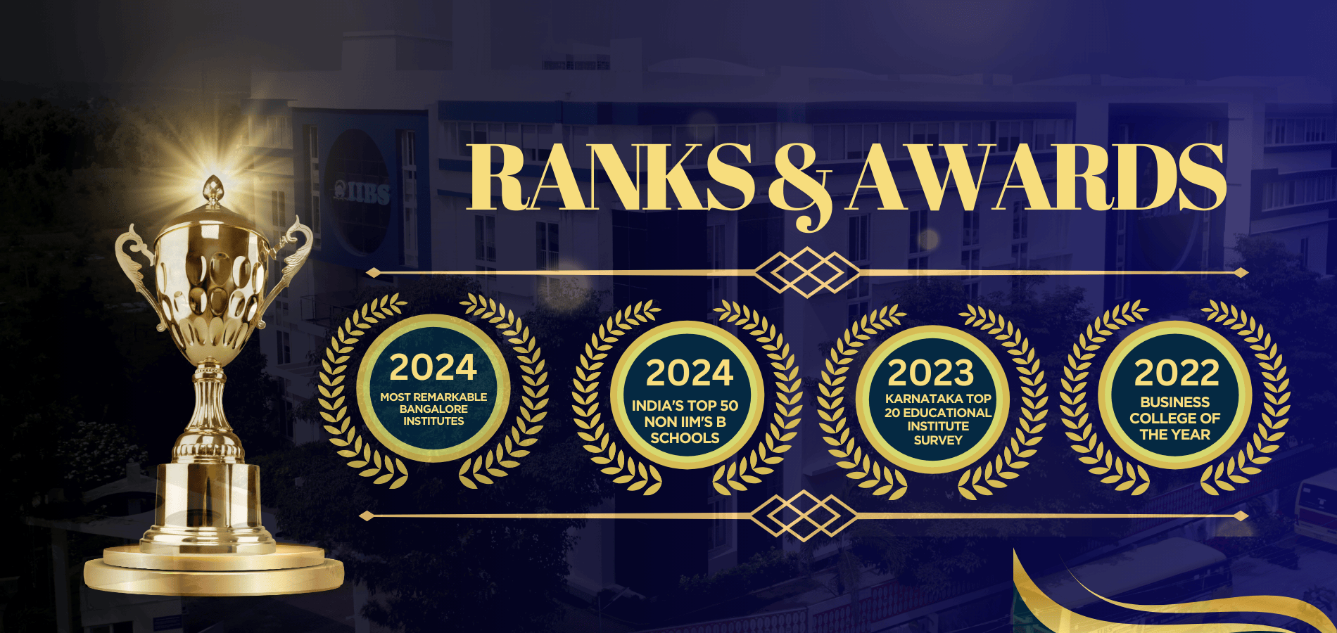 IIBS Bangalore: Top BBA/BCA/B.Com/BA College in Bangalore Admission 2025 Entrance Exam